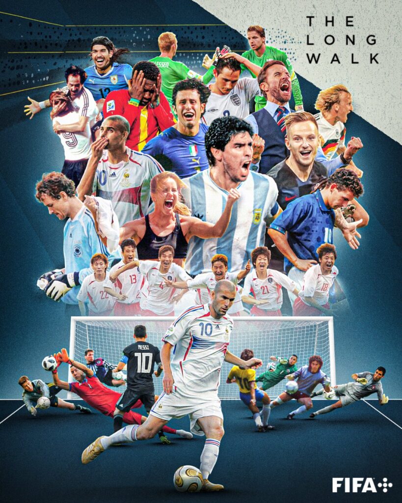 Official FIFA World Cup Posters – Forza27